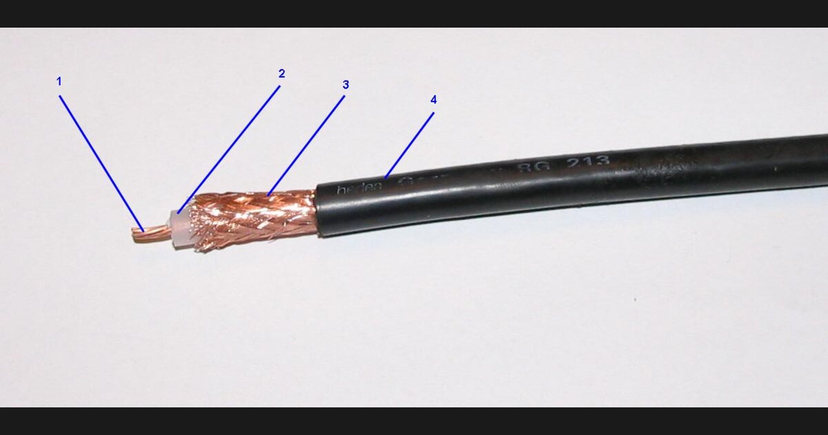 Choosing Coaxial Cable: RG-58, RG-213, LMR-400 - OERadio
